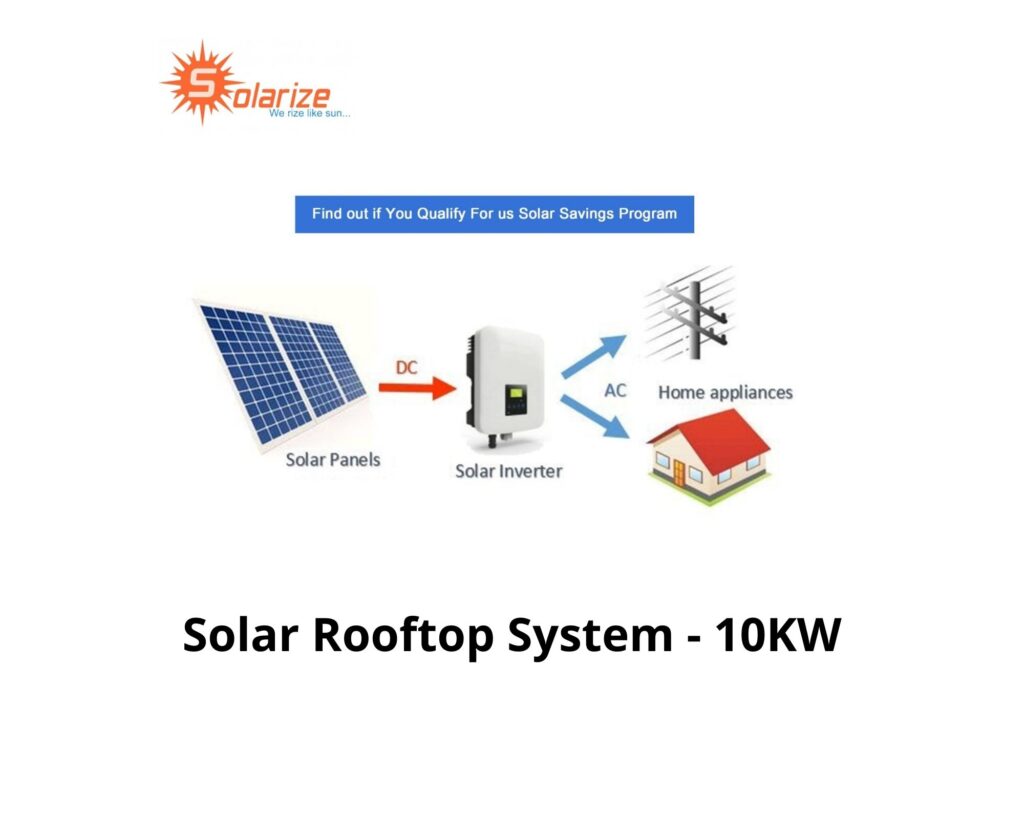 Solar On Grid Rooftop System-10kWp - Solarize